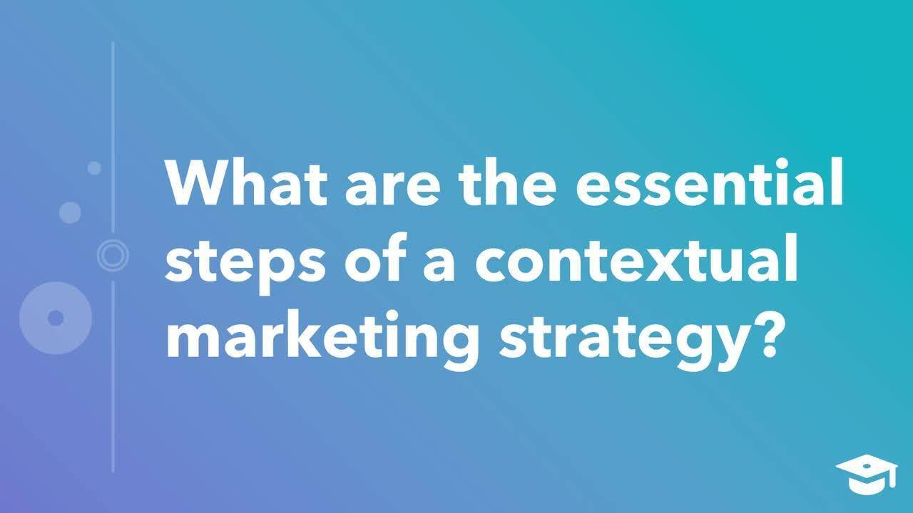 Competitive Strategy Course - HubSpot Academy