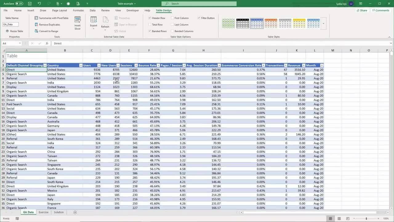 Excel Data Analysis Training - HubSpot Academy